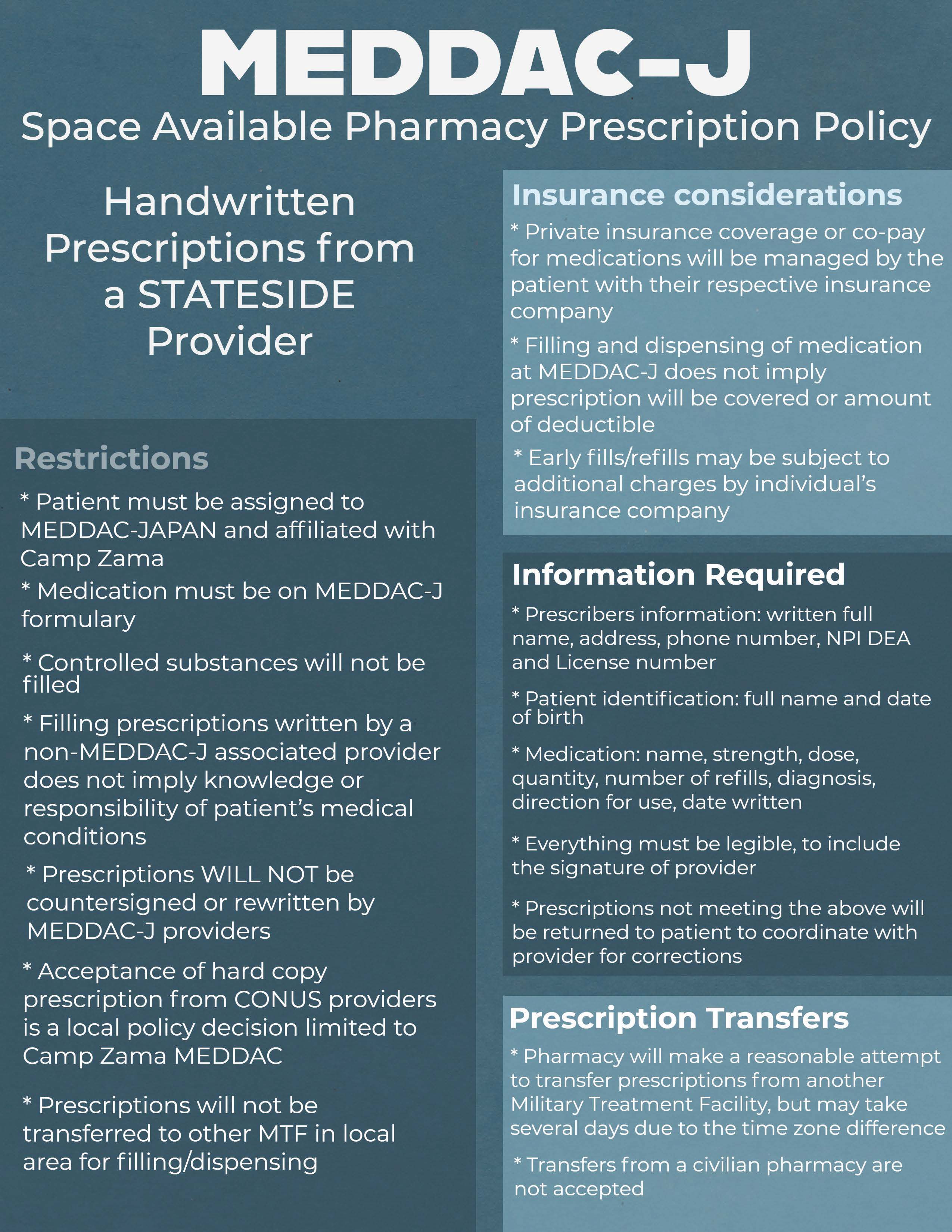 Army Health Clinic BG Crawford Sams-Camp Zama > Health Services > Pharmacy